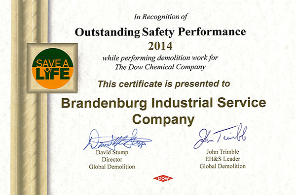 Brandenburg | Safety